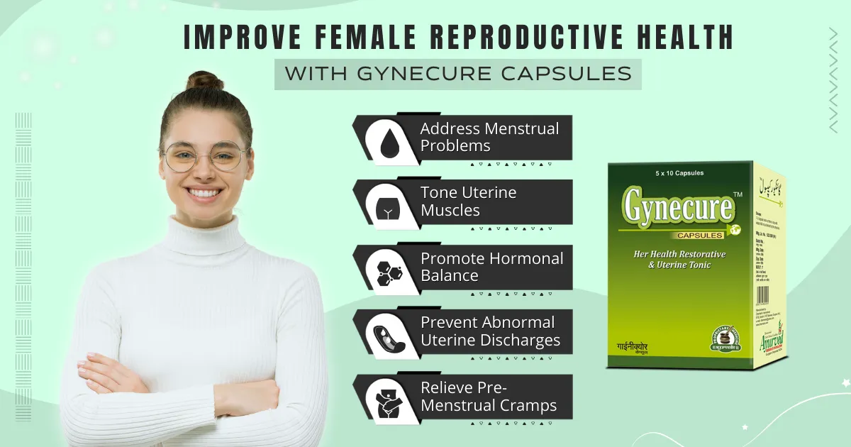 Gynecure Capsules for Menstrual Disorders, Period Pain Relief